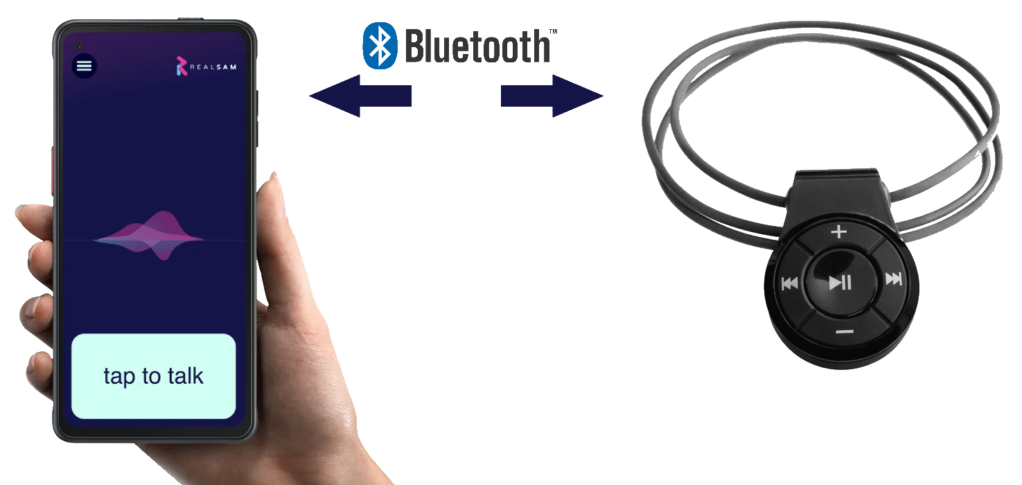 RealSAM Pocket with 3Max Bluetooth Neckloop - RealSAM USA